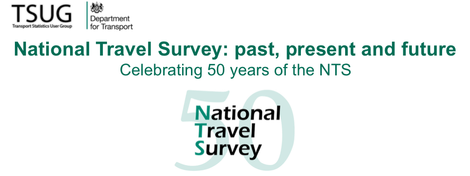 National Travel Survey 50th Anniversary Meeting: Daily Travel